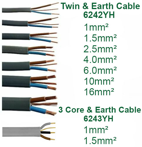 Twin & Earth and 3 Core & Earth Electrical Cable Wire 6242YH 6243YH 25m ...